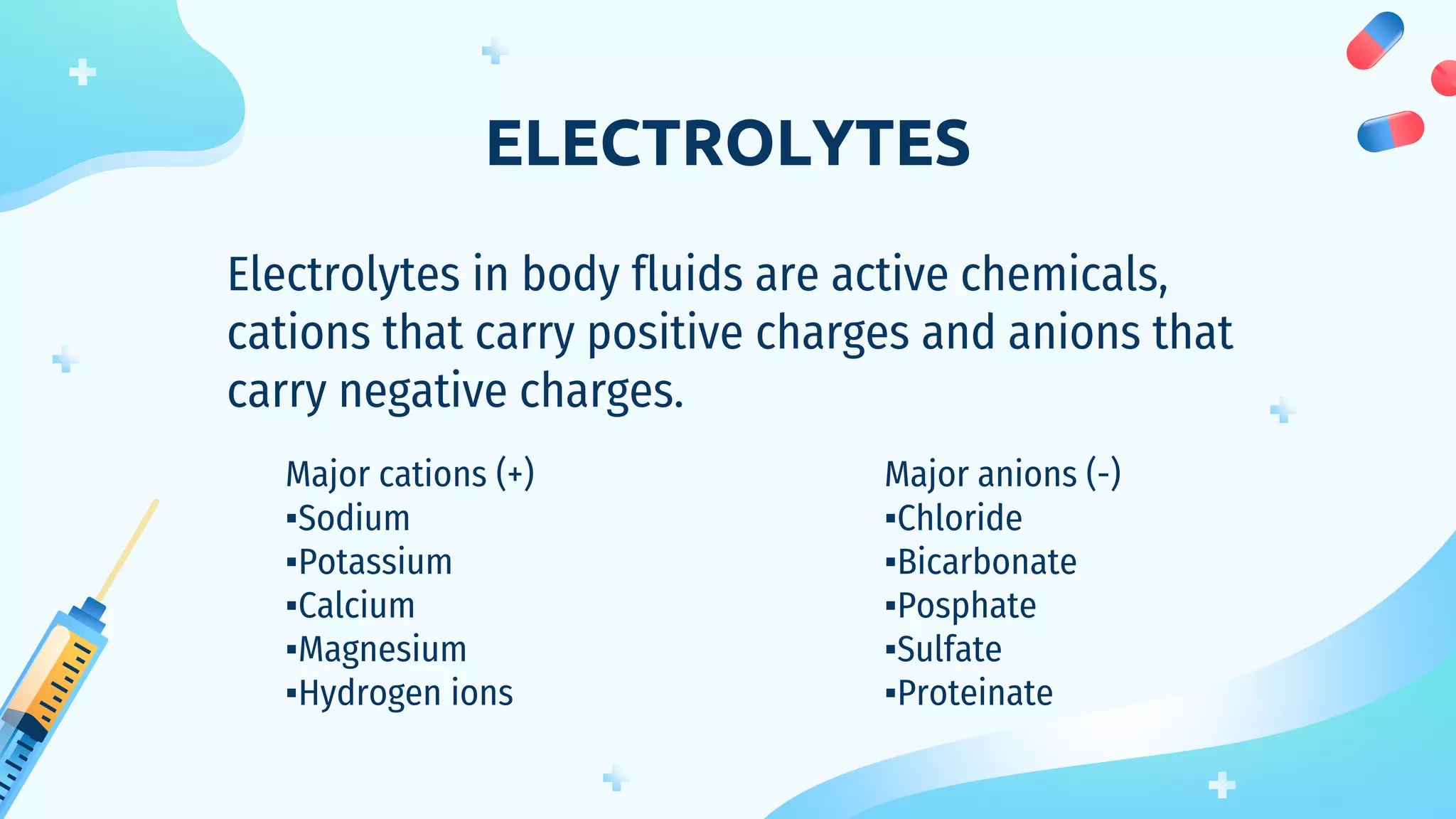 Electrolytes.pptx