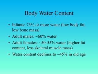 Electrolytes and fluids | PPTX