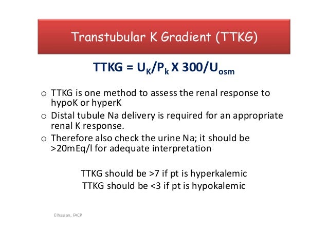 Electrolytes disorders