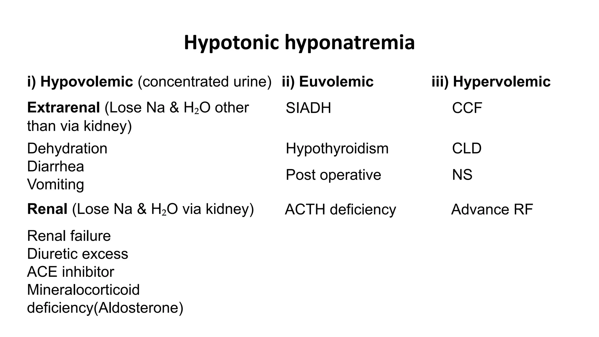 Major Electrolytes & Their Homeostasis Part-1 | PPTX