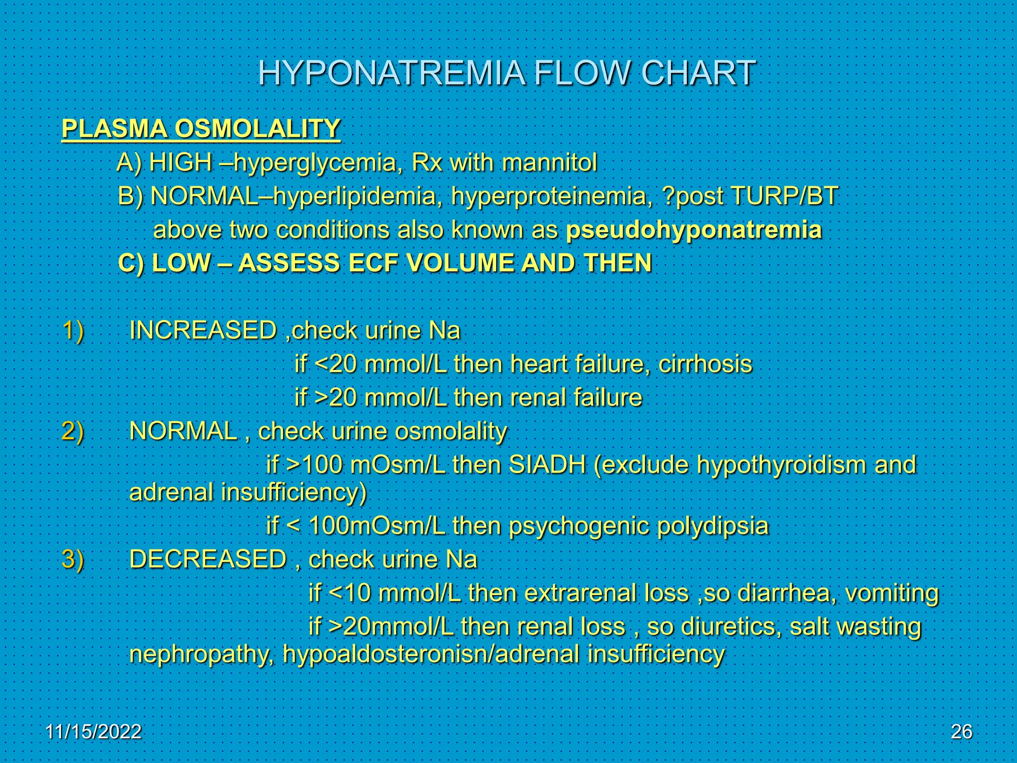 ELECTROLYTES IMBALANCE.pptx