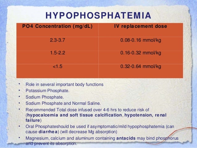 Role of Pharmacist In Electrolytes Management