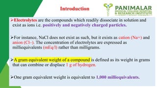 electrolytes mbbs class 2024 new.pptx ppt | PPTX