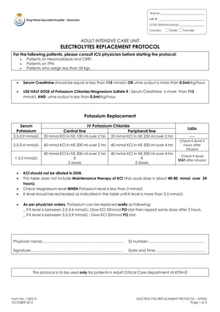 Electrolytes Replacement Protocol (1).pdf