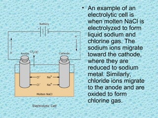 electroplating | PPT
