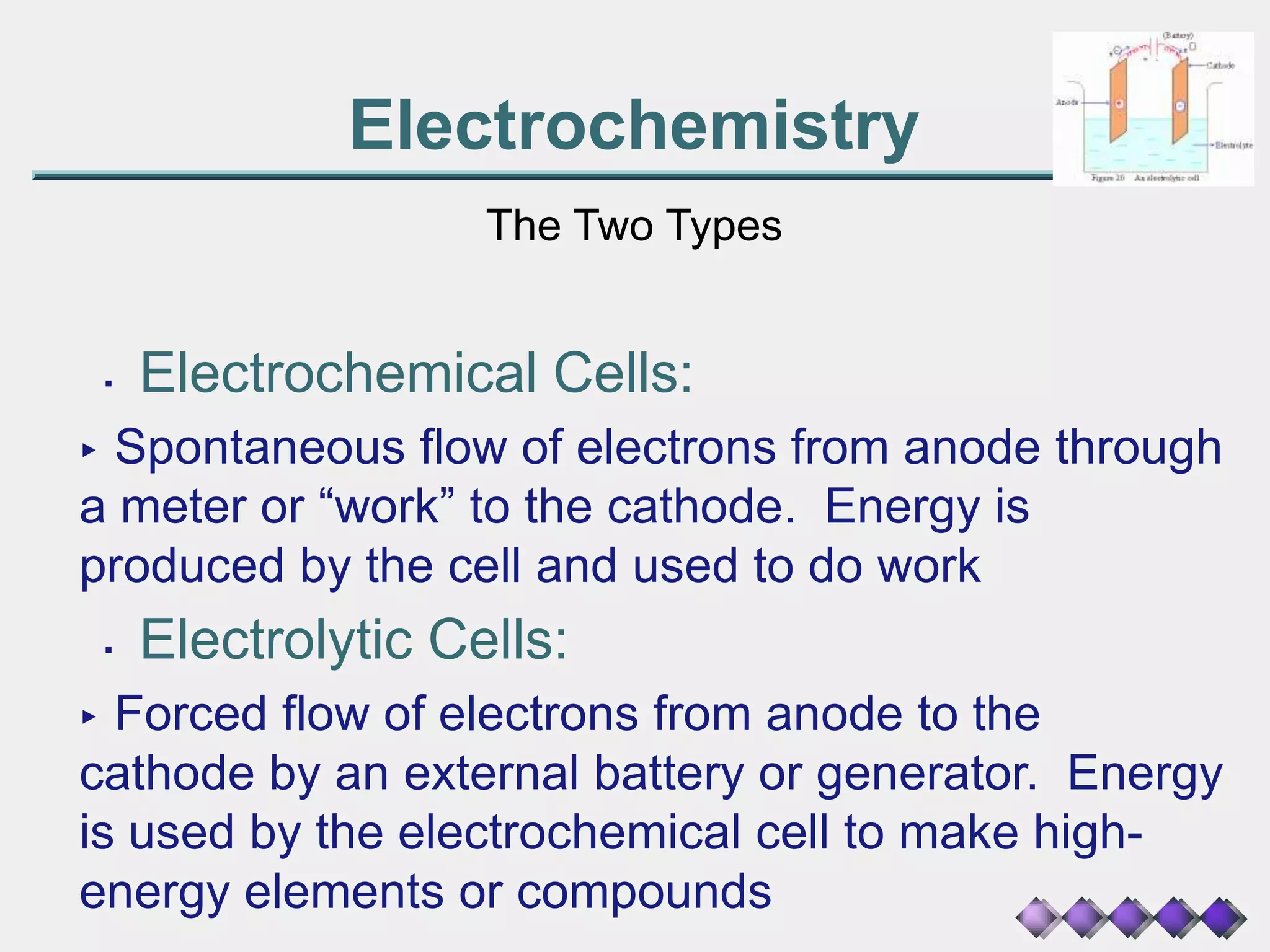 Electrolytic cells | PPT