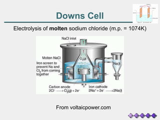 Electrolytic cells | PPT