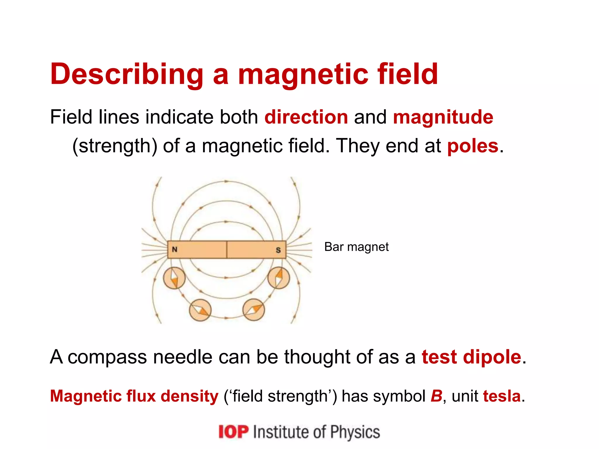 electromag.ppt