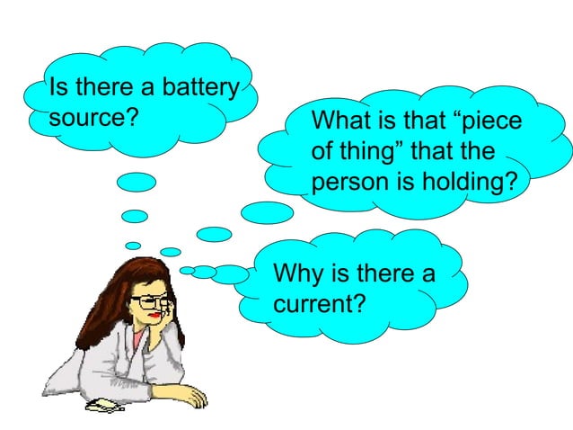 Electromagetic effect | PPT