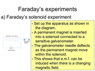 Electromagetic effect | PPT