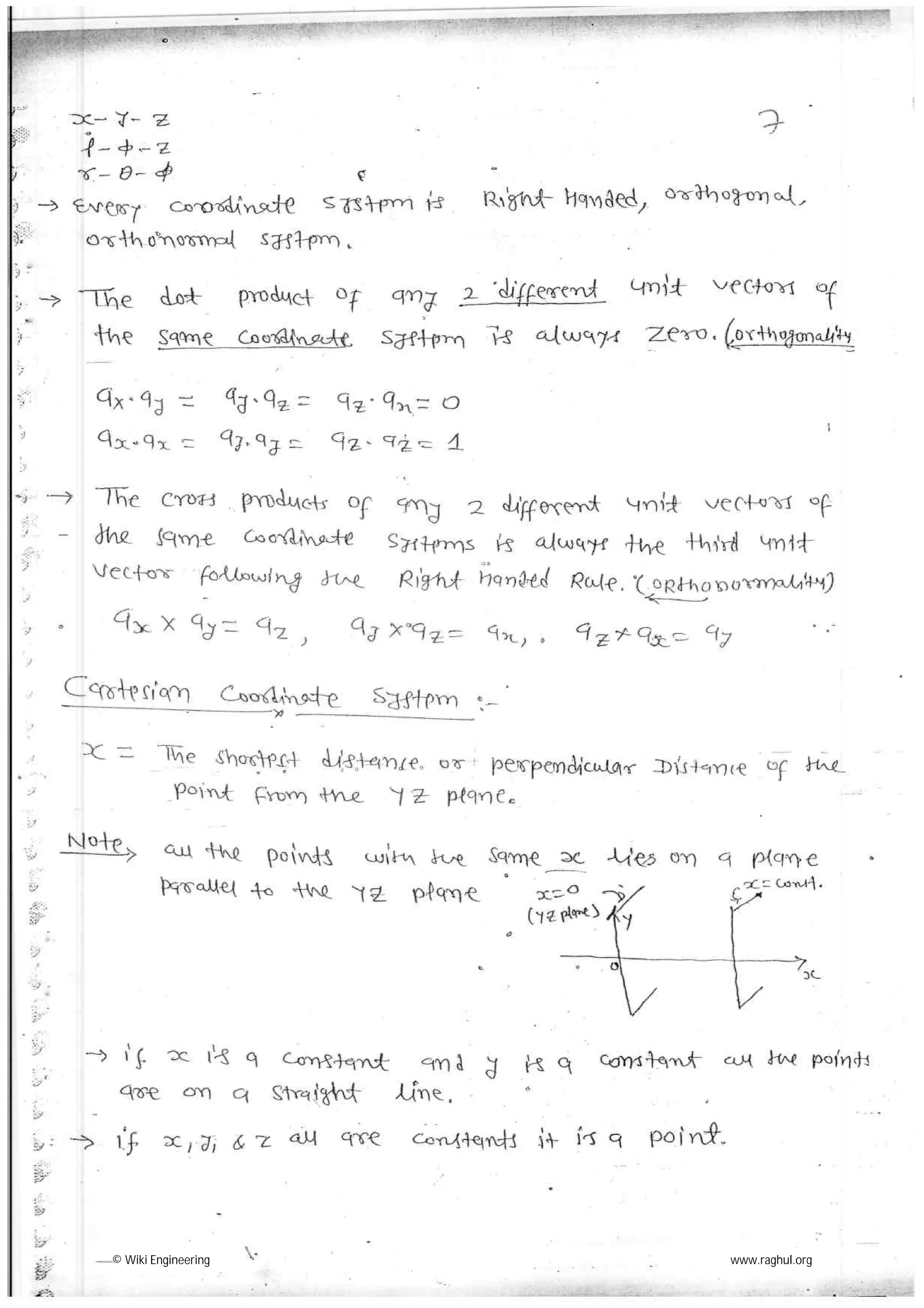 Electromagnectic theory made easy hand written notes Gate ECE | PDF