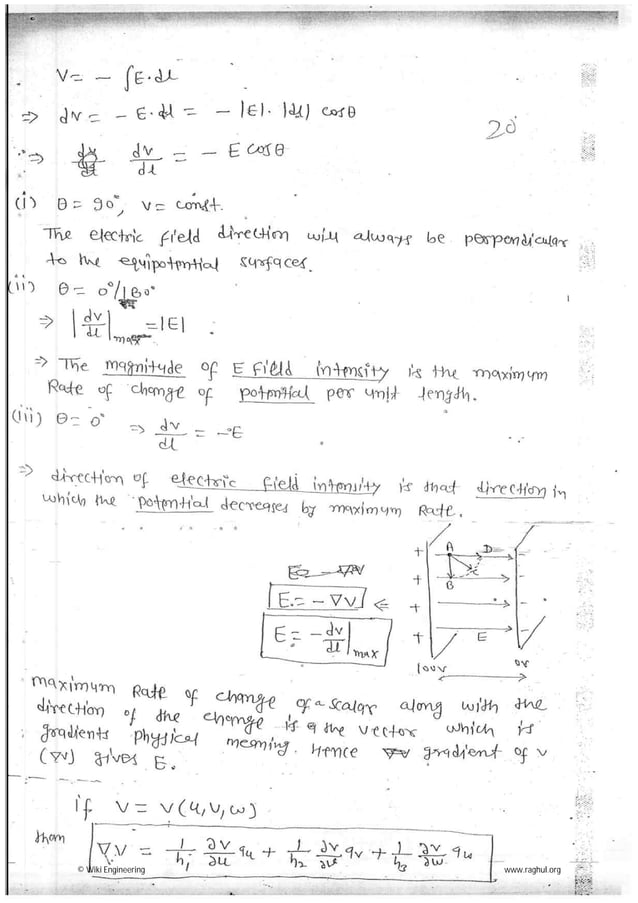 Electromagnectic theory made easy hand written notes Gate ECE | PDF