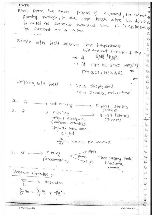 Electromagnectic theory made easy hand written notes Gate ECE | PDF