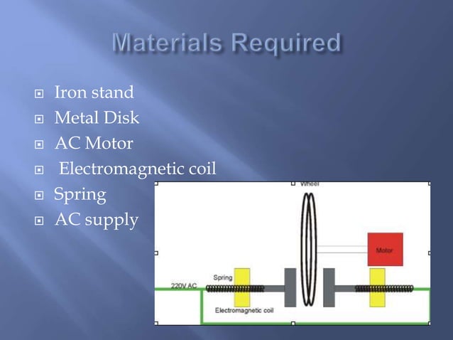 Electromagnetic braking system ppt | PPTX