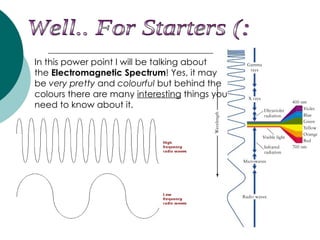 Electromagnetic | PPT