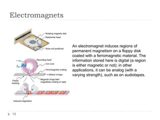 Electromagnetic | PPTX