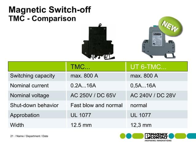 Electromagnetic and-electronic-circuitbreaker-[technolead] | PPT