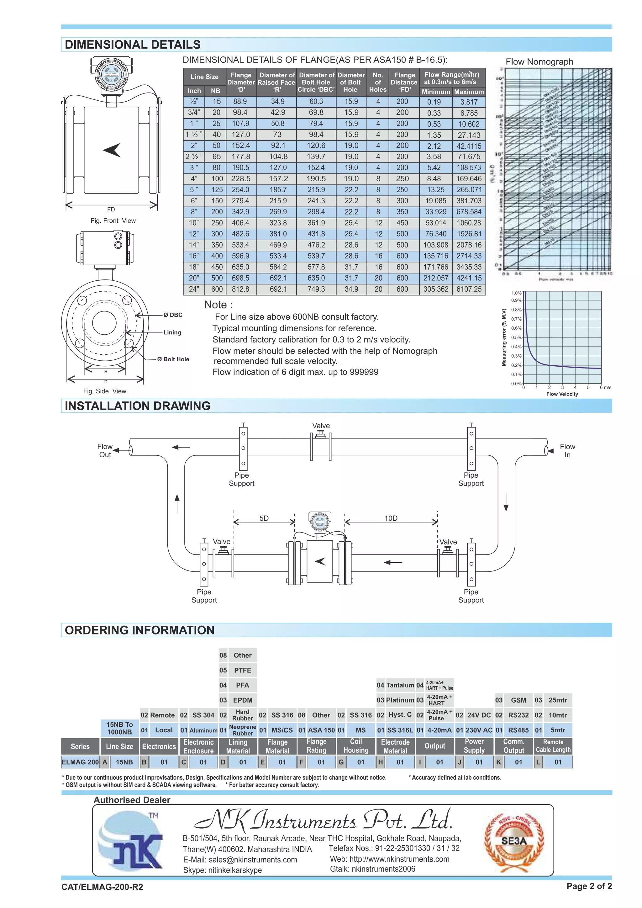 Electromagnetic Flow Meter ELMAG 200 | PDF