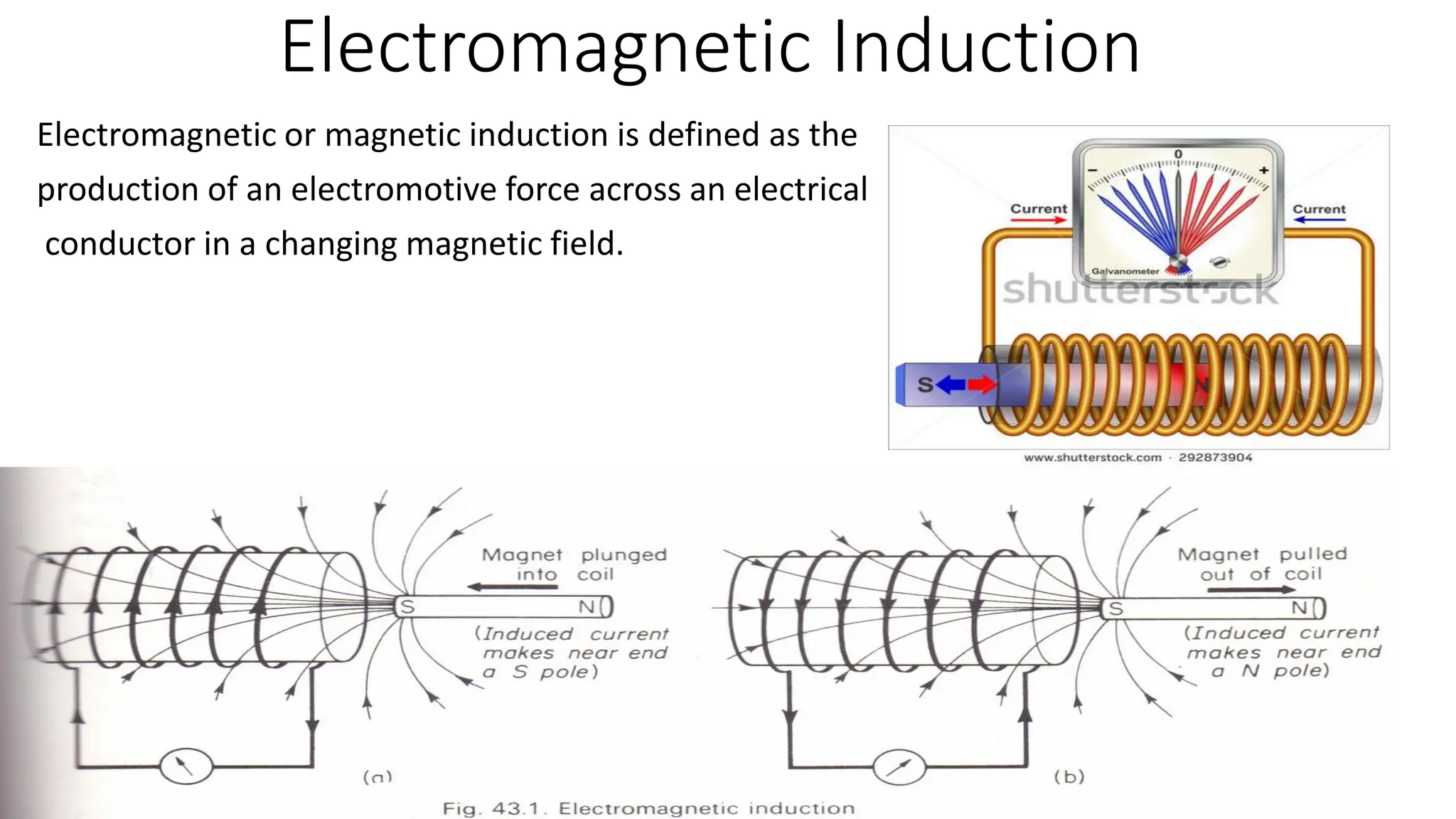 Electromagnetic-Induction-note-converted.pdf | Physics | Science