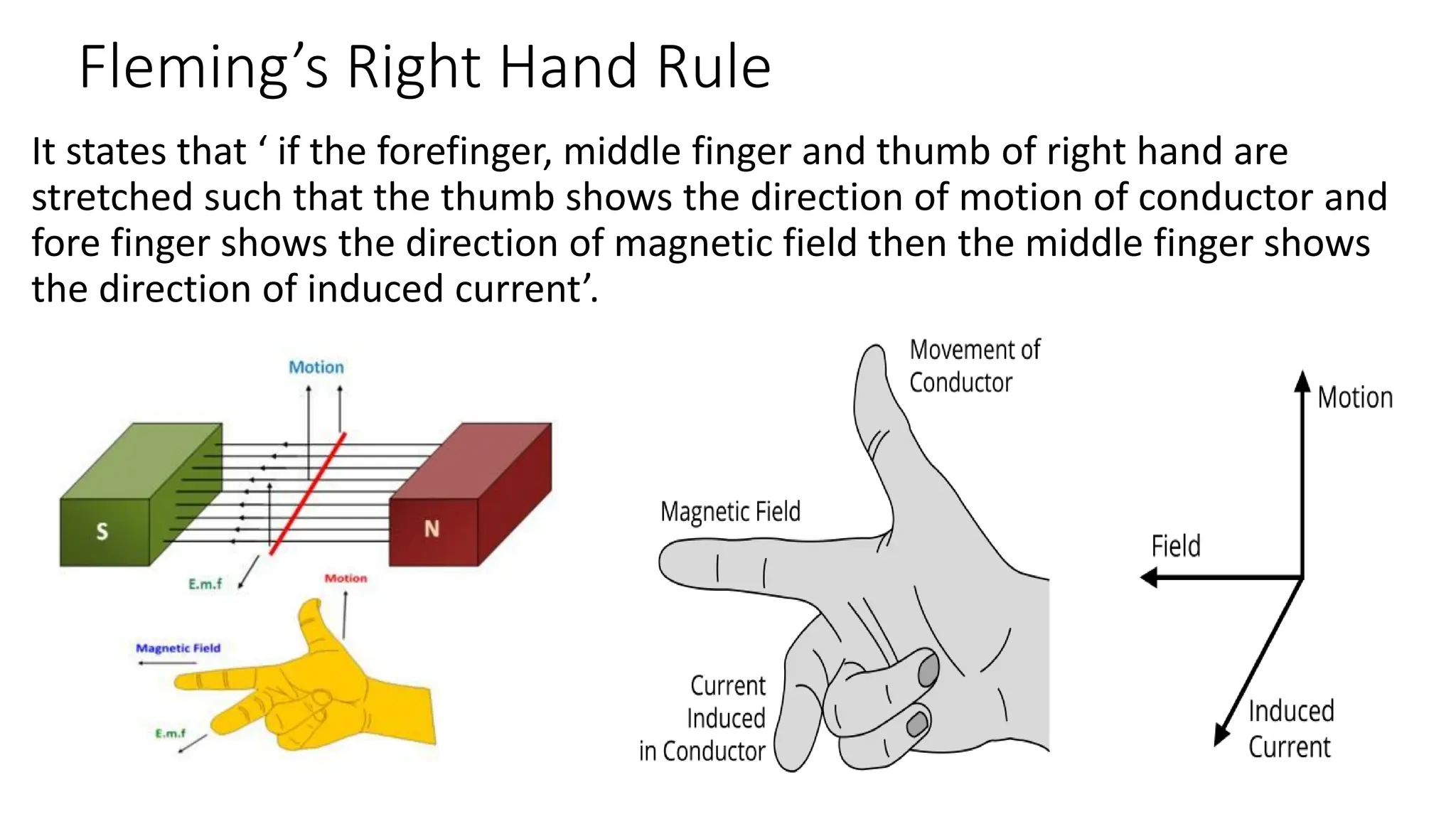 Electromagnetic-Induction-note-converted.pdf | Physics | Science