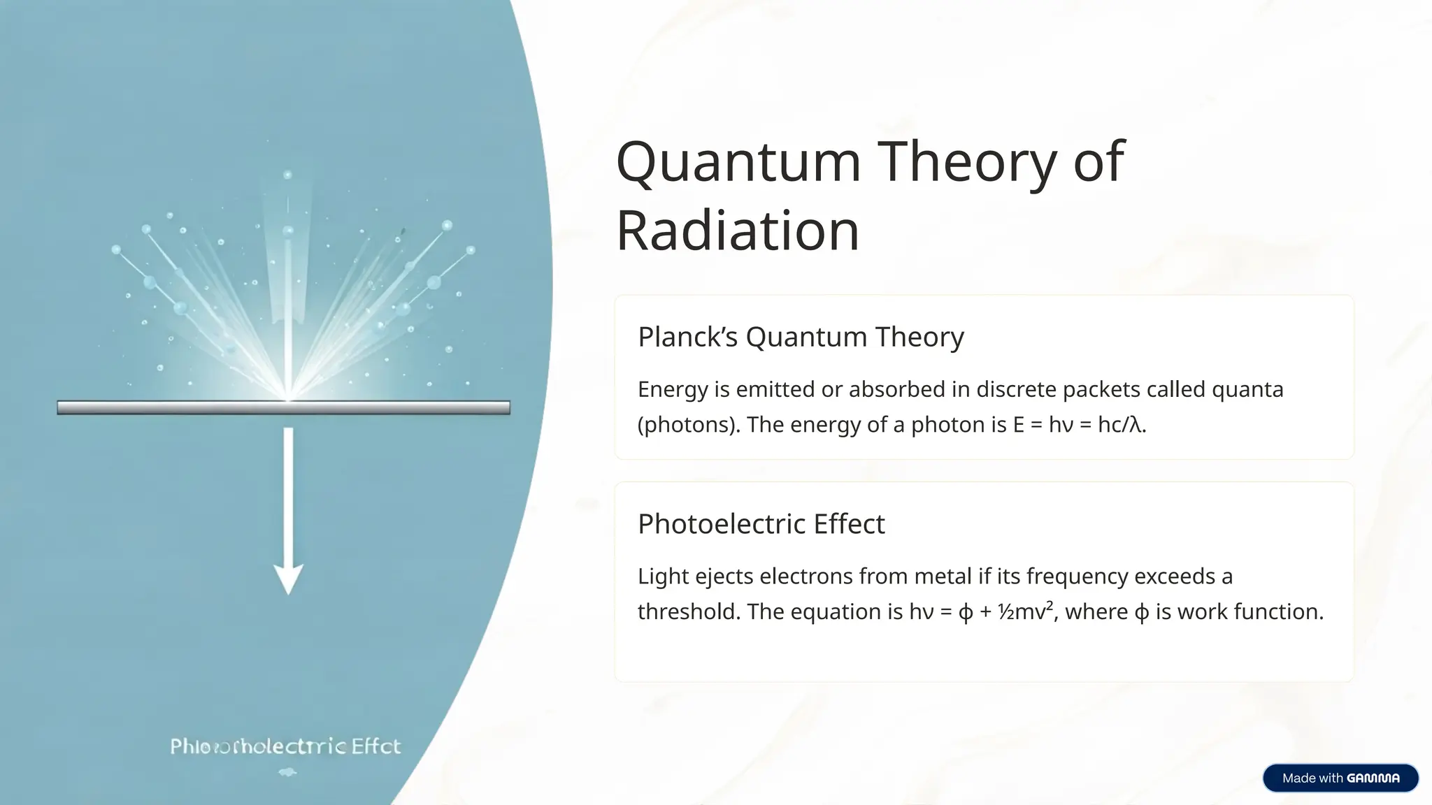 Electromagnetic-Radiations for engineering chemistry | PPT
