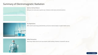 Electromagnetic-Radiations for engineering chemistry | PPTX