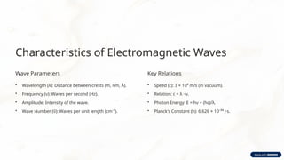 Electromagnetic-Radiations for engineering chemistry | PPT