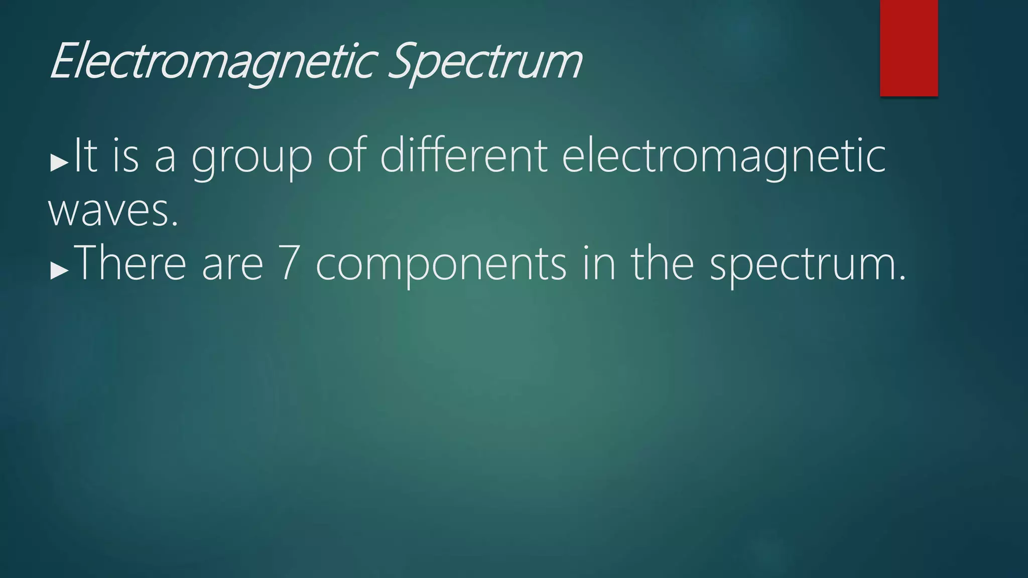 Electromagnetic Waves | PPT