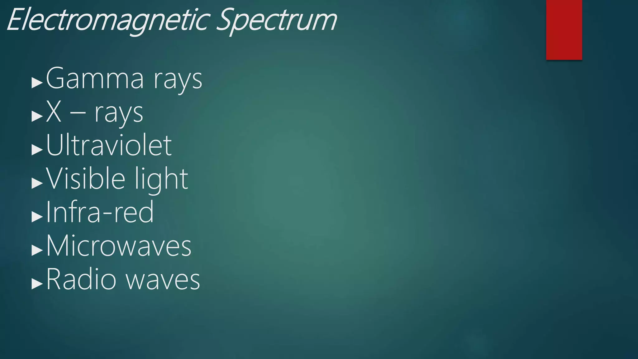 Electromagnetic Waves | PPT
