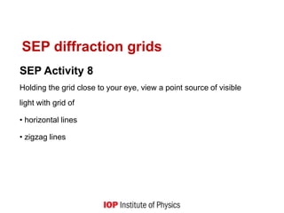 Electromagnetic spectrum short ppt for students | PPT