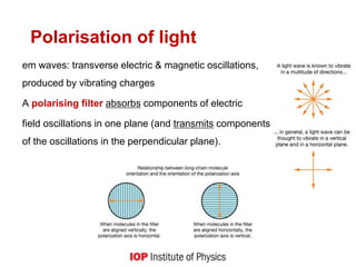 Electromagnetic spectrum short ppt for students | PPT