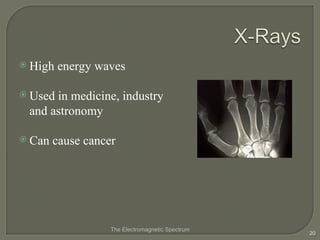 Electromagnetic-SpectrumElectromagnetic- | PPT | Physics | Science