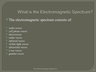 Electromagnetic-SpectrumElectromagnetic- | PPT | Physics | Science