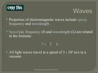 Electromagnetic-SpectrumElectromagnetic- | PPT | Physics | Science