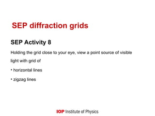 Electromagnetic-spectrum & Its Application.ppt