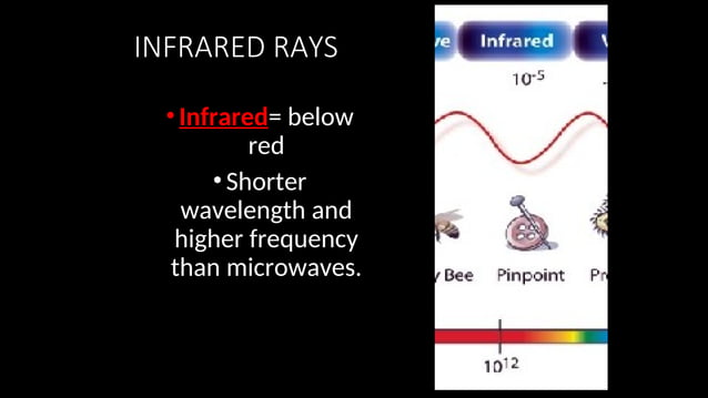 electromagnetic-spectrum grade 10 lesson.ppt