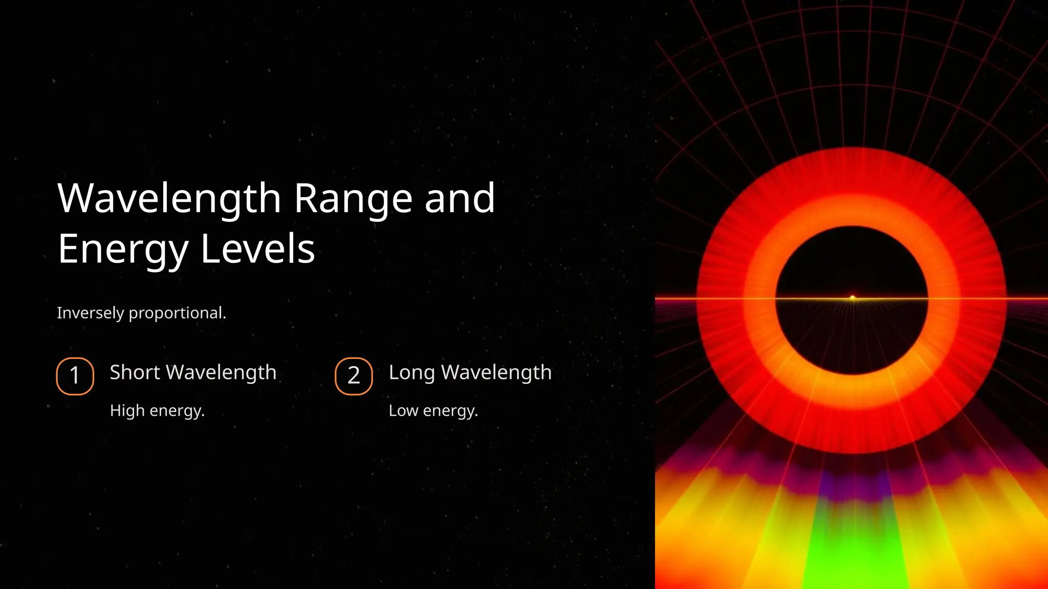 Electromagnetic-Spectrum.pptxwjwjjejejee | PPT