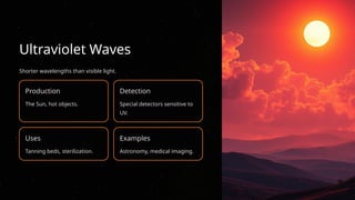 Electromagnetic-Spectrum.pptxwjwjjejejee | PPT