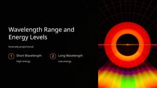 Electromagnetic-Spectrum.pptxwjwjjejejee | PPT