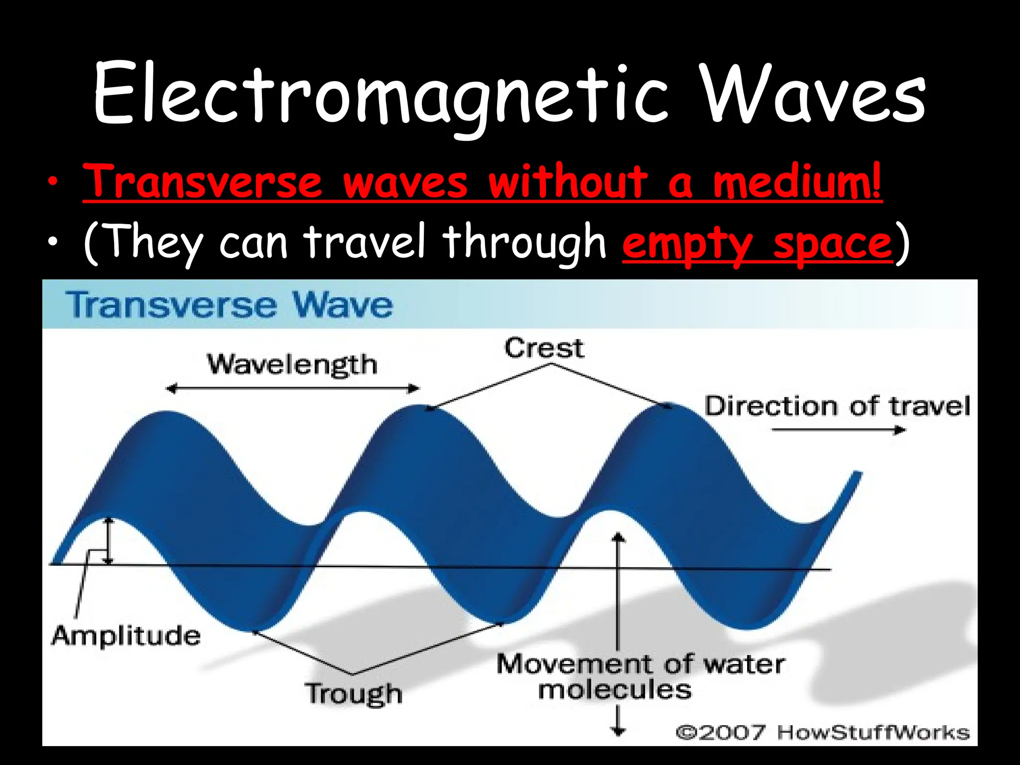Electromagnetic-Spectrum.pptxxxxxxxxxxxx | PPT
