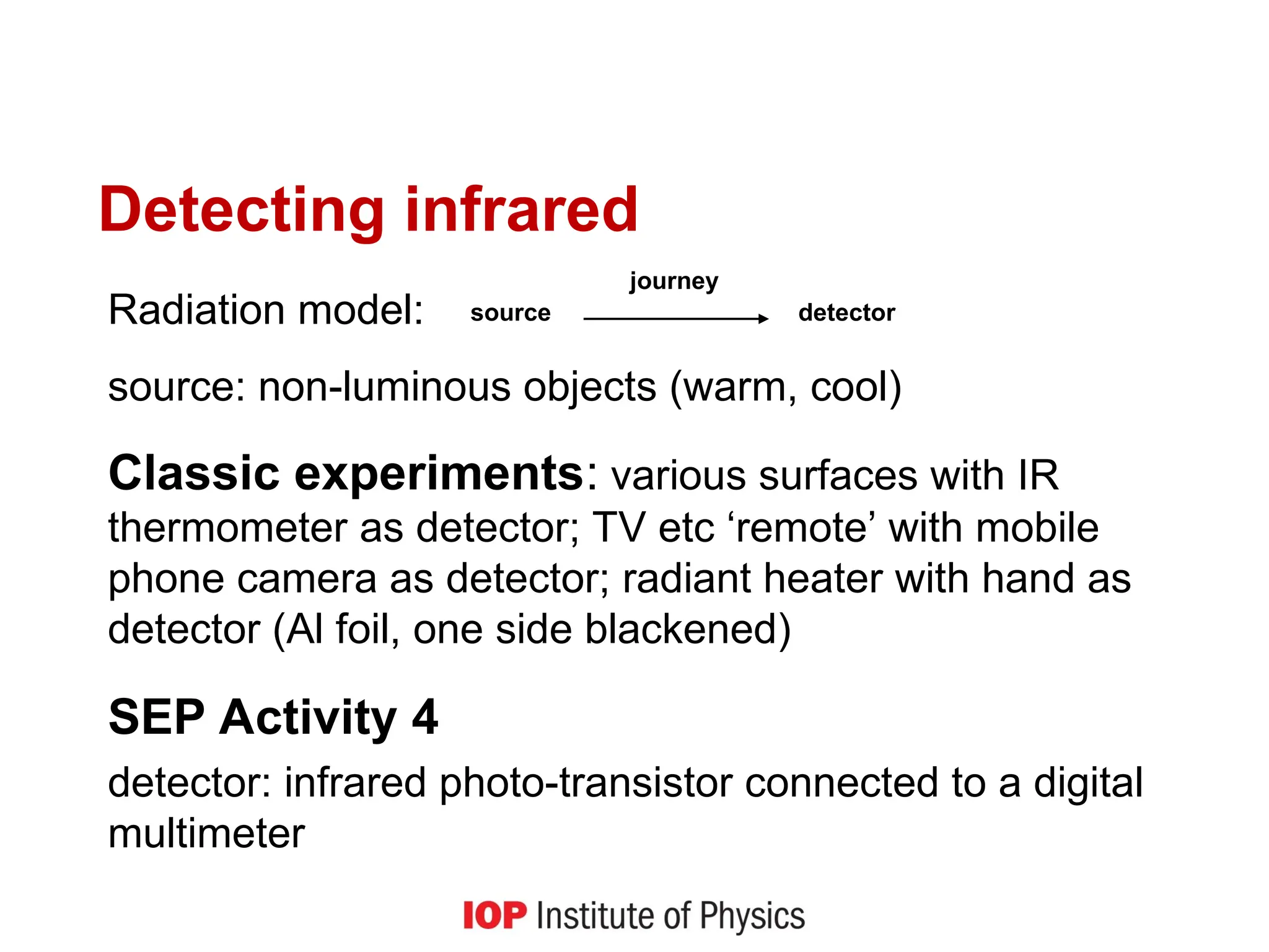 Electromagnetic-spectrum. Electromagnetic-spectrum Electromagnetic ...