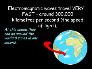 Electromagnetic spectrum-power point | PPT