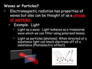 Electromagnetic spectrum-power point | PPT