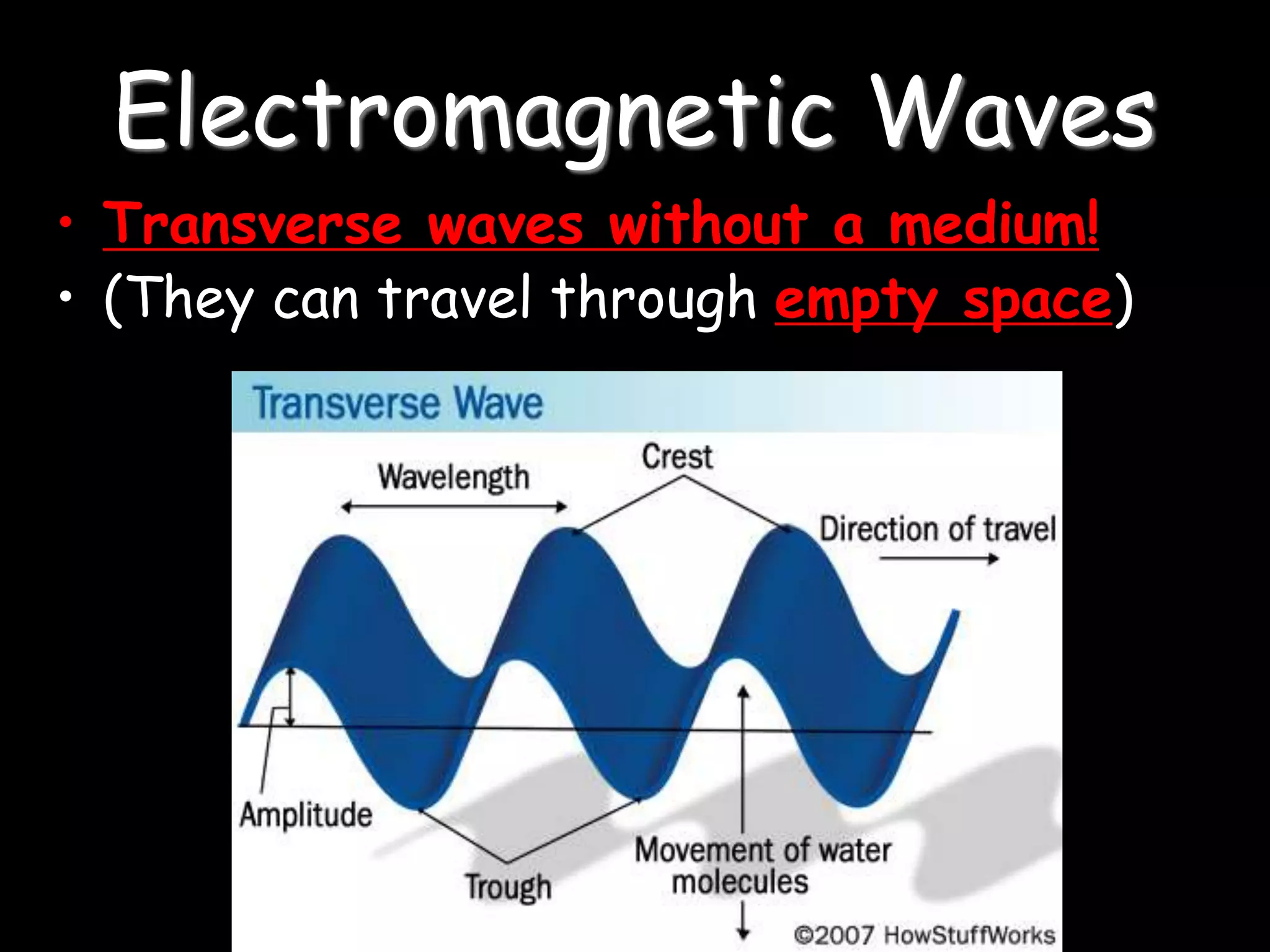electromagnetic-spectrum-powerpoint.ppt