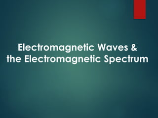 ELECTROMAGNETIC-WAVE-FOR-STUDENTS-1.pptx