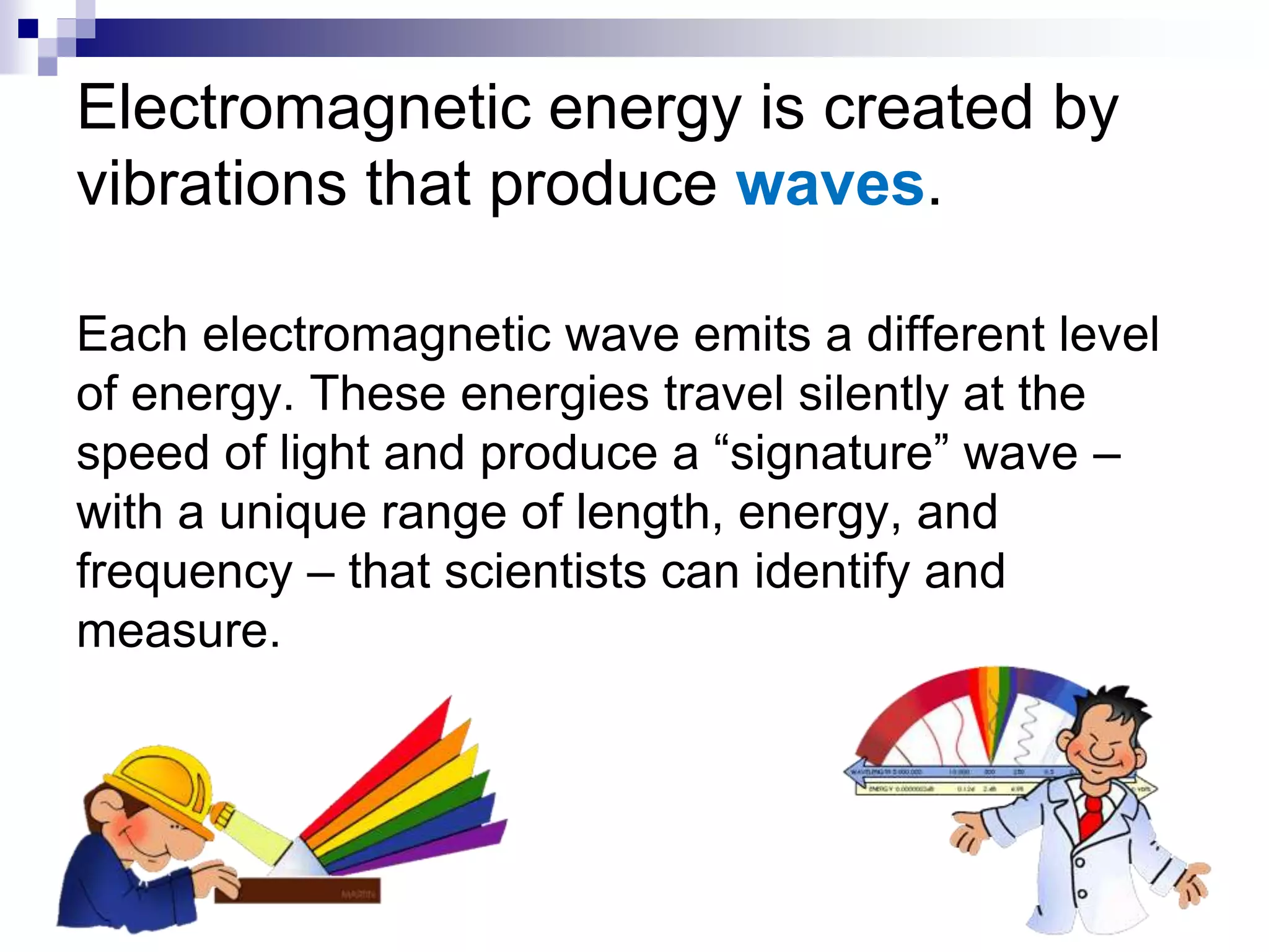 Electromagnetic-Waves.pptx
