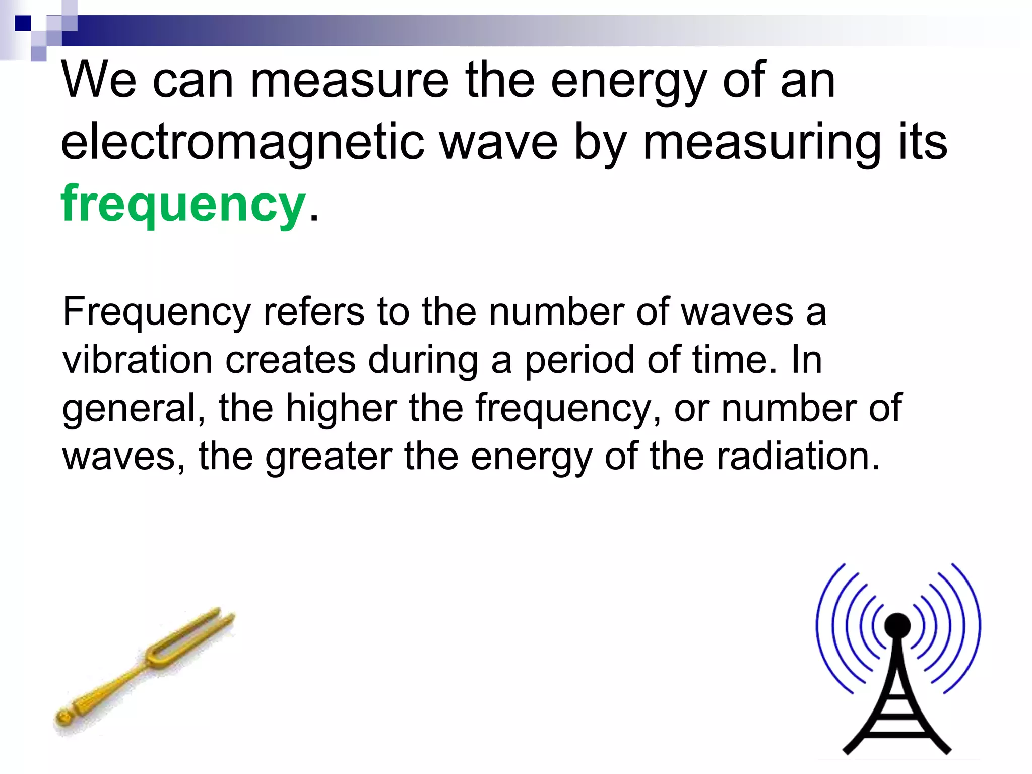 Electromagnetic-Waves.pptx
