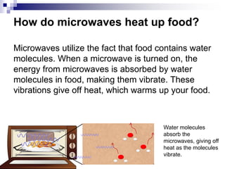 Electromagnetic - Waves . | PPT