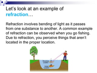 Electromagnetic - Waves . | PPT