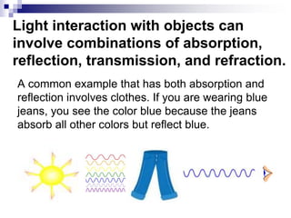 Electromagnetic - Waves . | PPT